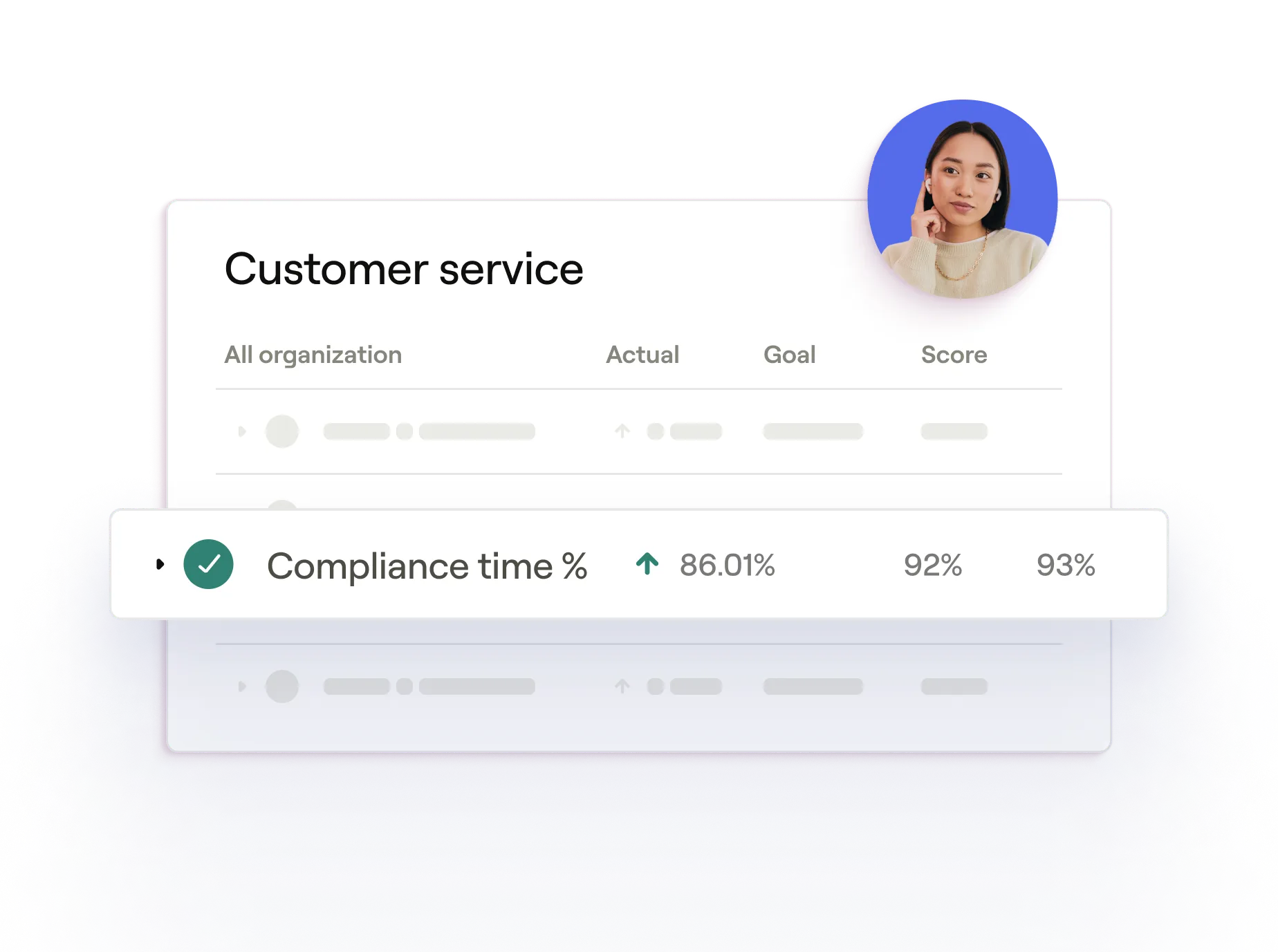 Aspect Workforce Primer | What is Workforce Management (WFM)?